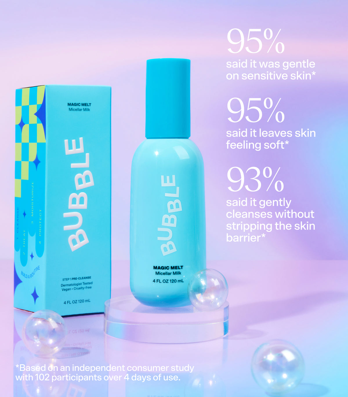 Bubble Skincare | Magic Melt
